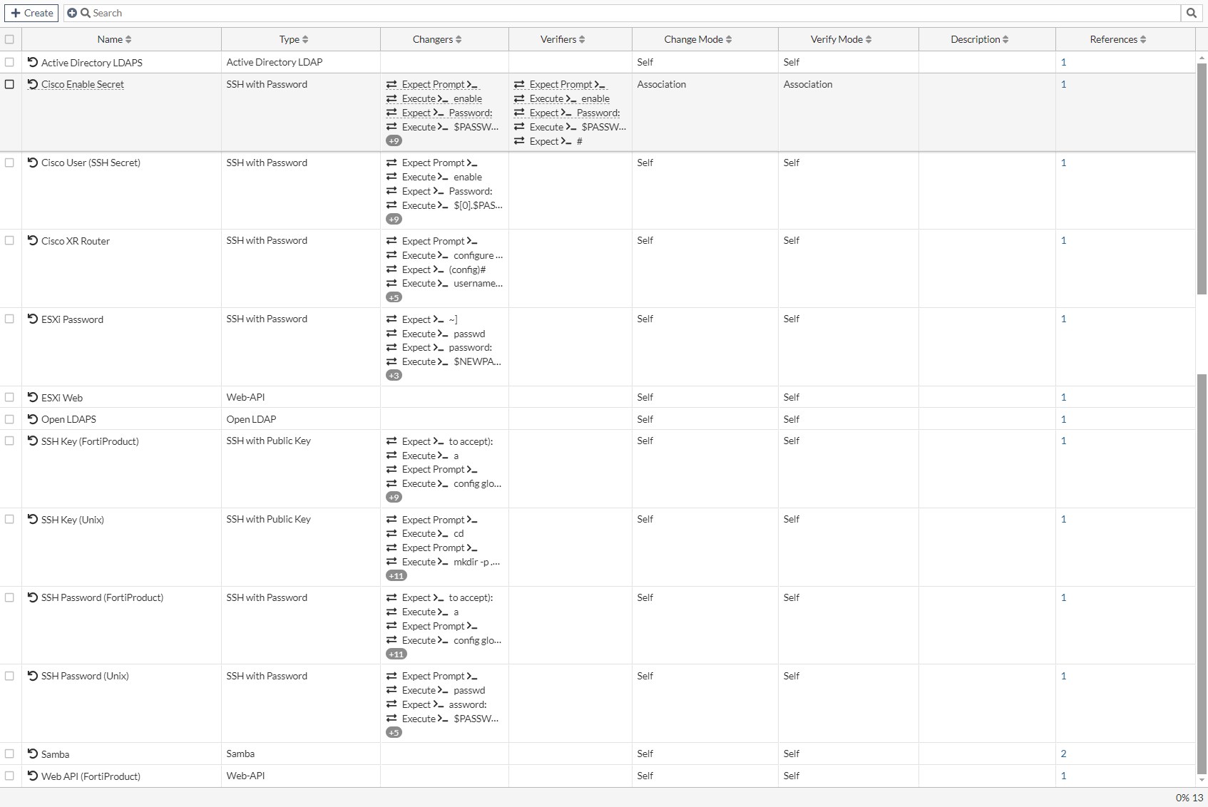 Password changers | FortiSRA 1.4.1 | Fortinet Document Library
