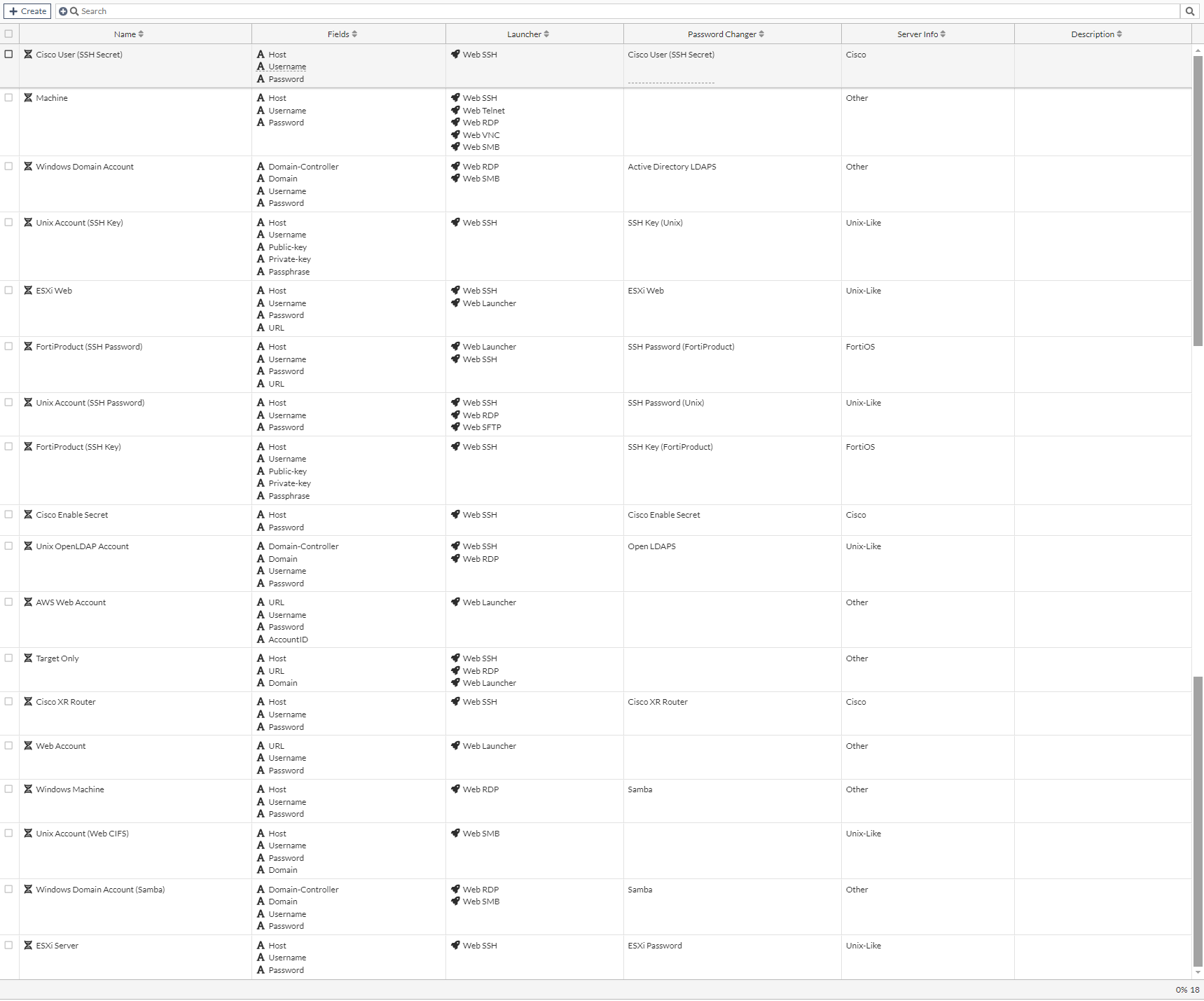 Templates | FortiSRA 1.4.1 | Fortinet Document Library