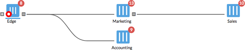 Deploying the Security Fabric | FortiGate / FortiOS 6.2.15