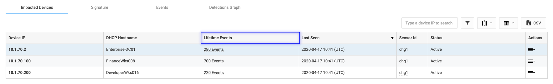 Event retention | FortiNDR Cloud 2023.1.1