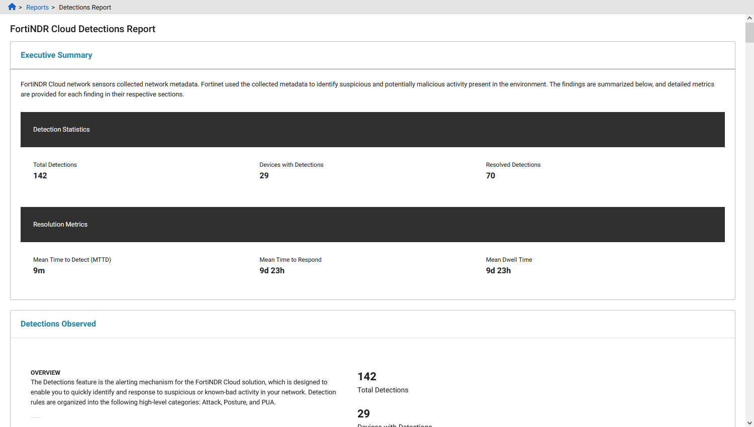 Reports | FortiNDR Cloud 2023.2.0