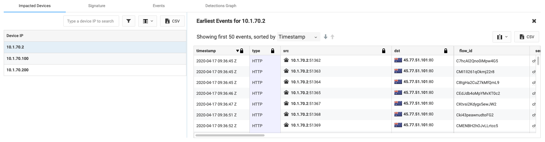 Event retention | FortiNDR Cloud 2023.1.1