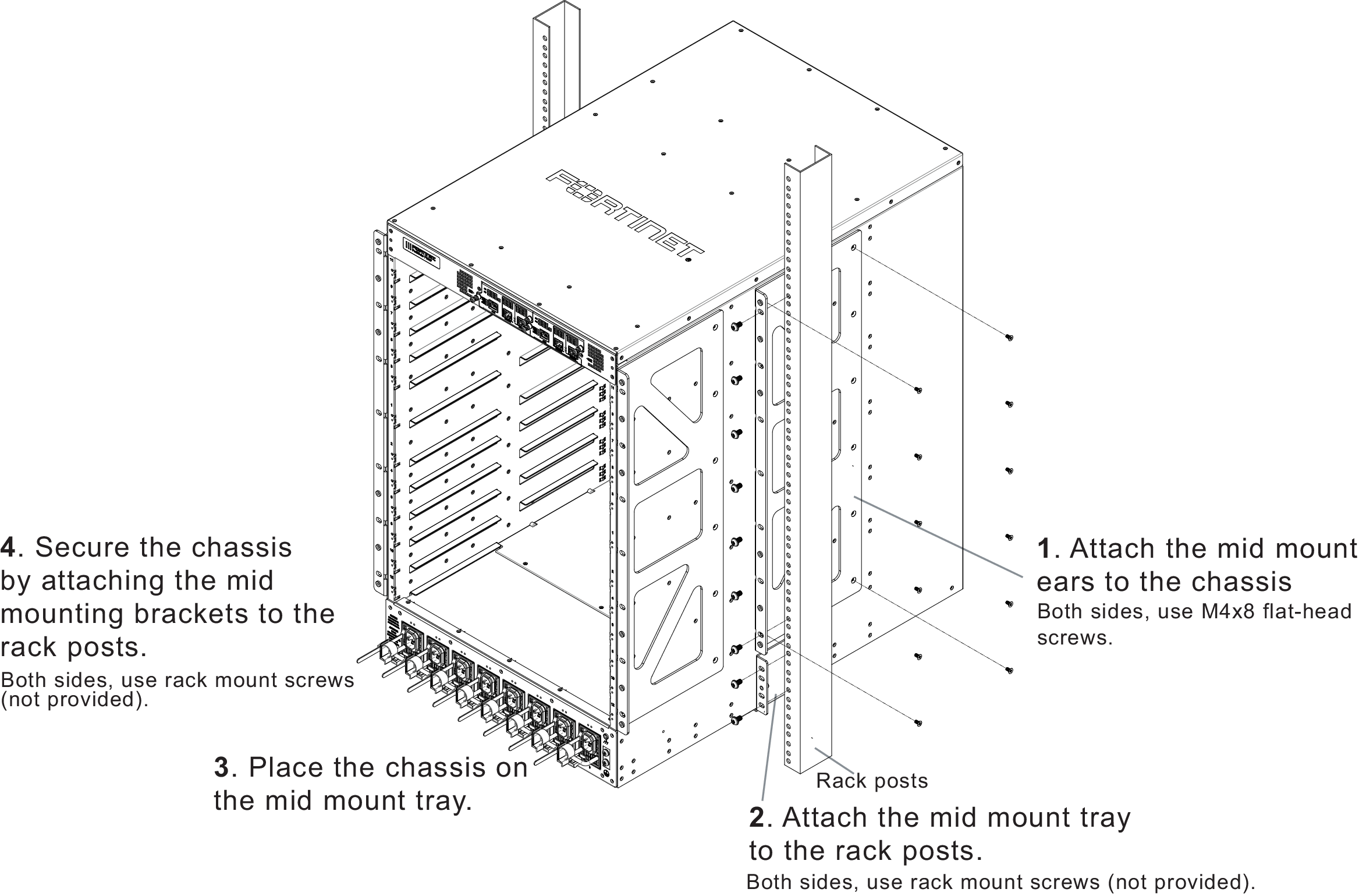 Mounting the FortiGate-7121F chassis in a two-post rack | FortiGate-7000