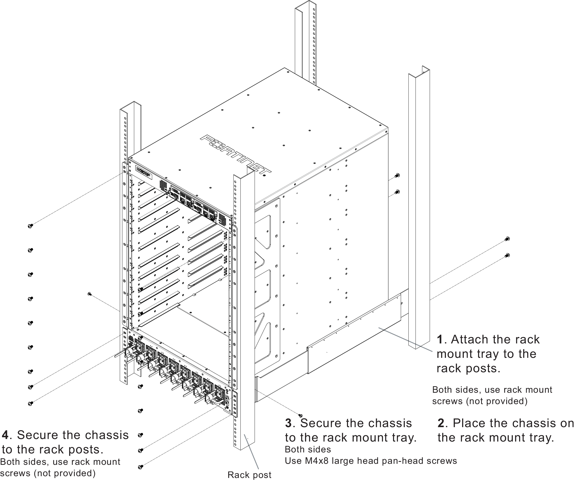 Mounting the FortiGate-7121F chassis in a four-post rack | FortiGate-7000