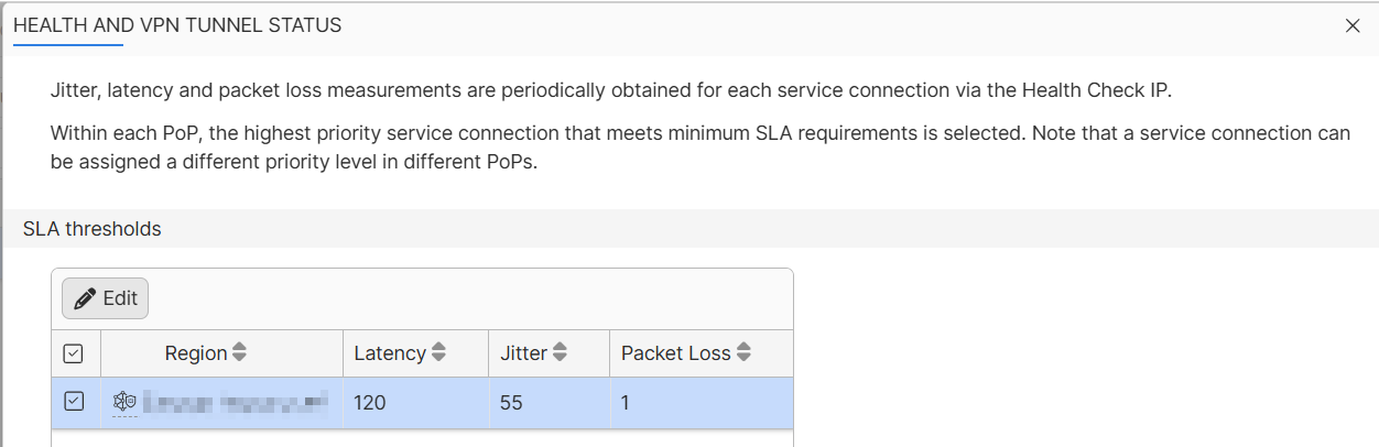 Editing SLA thresholds | FortiSASE | Fortinet Document Library