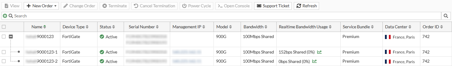 Devices | FortiGate-as-a-Service | Fortinet Document Library