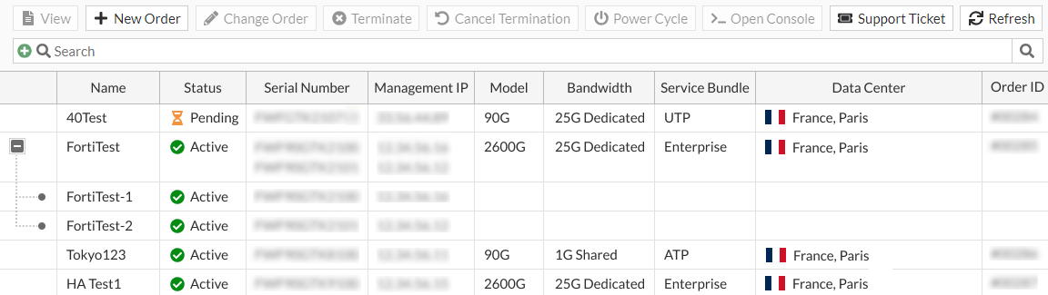 Refreshing the list of FortiGates | FortiGate-as-a-Service 24.4.0 ...
