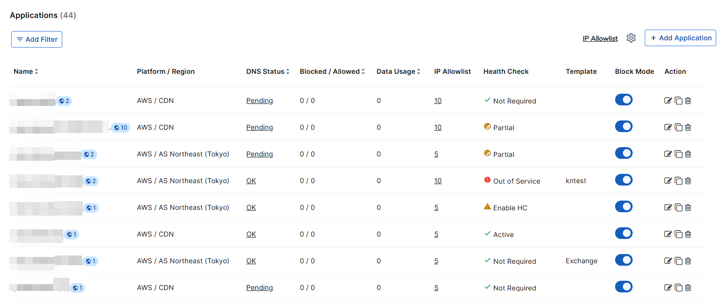 WAF Applications | FortiAppSec Cloud | Fortinet Document Library