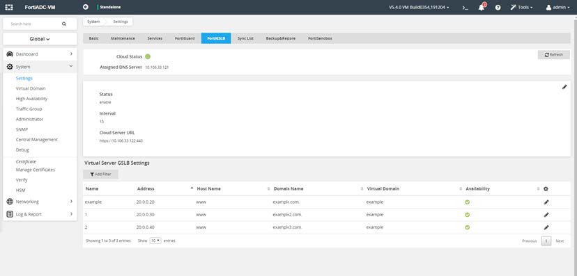 FortiADC Integration with One-Click GSLB | FortiAppSec Cloud | Fortinet Document Library