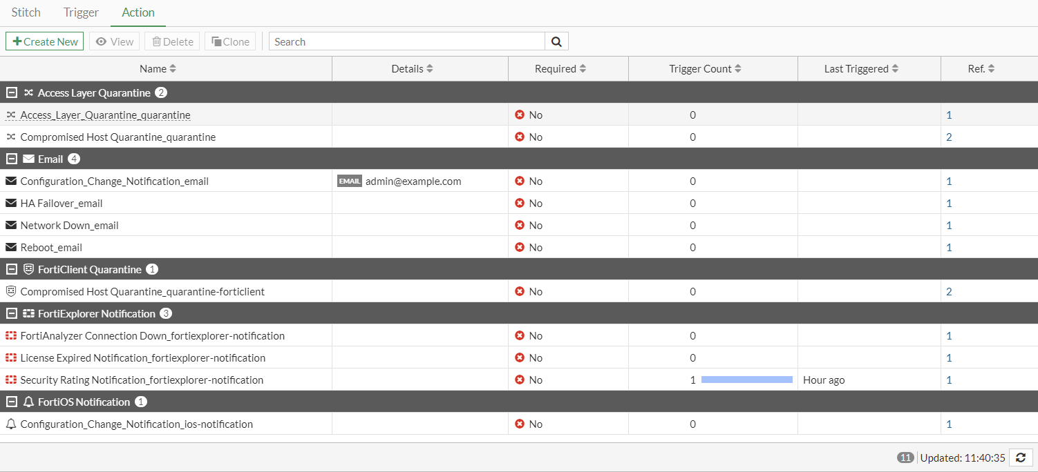 Administration Guide | FortiGate / FortiOS 7.0.0 | Fortinet ...