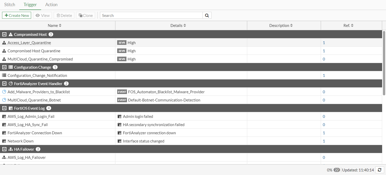 Creating automation stitches | FortiGate / FortiOS 7.0.0 | Fortinet ...