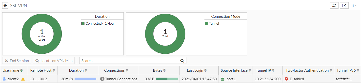 Dual stack IPv4 and IPv6 support for SSL VPN | FortiGate / FortiOS 7.2.2 | Fortinet Document Library