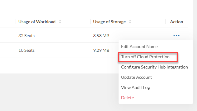 Online Help | FortiCNP 22.3.a | Fortinet Documentation Library