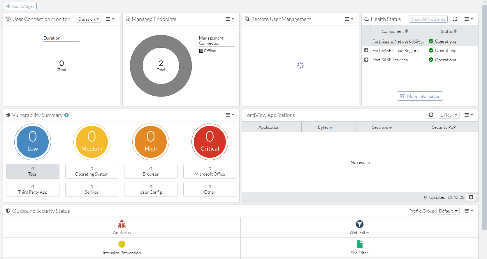 Adding a custom dashboard | FortiSASE | Fortinet Document Library
