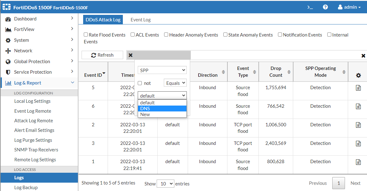 Understanding FortiDDoS DNS attack mitigation | FortiDDoS-F 7.0.3 ...