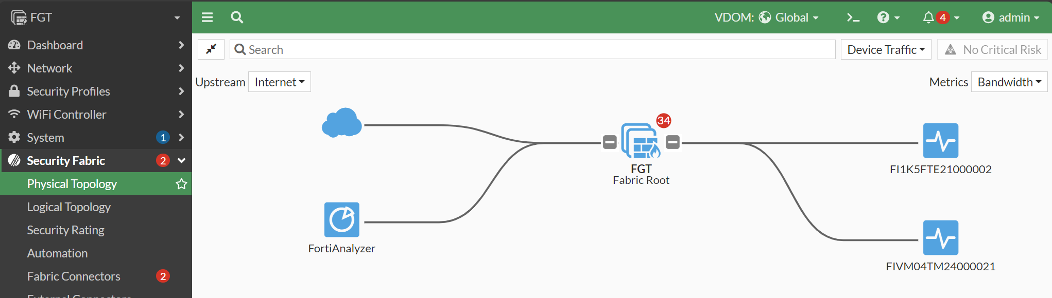 Fabric Connectors | FortiDDoS-F 7.0.3 | Fortinet Document Library