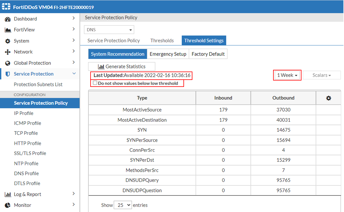 Understanding FortiDDoS DNS attack mitigation | FortiDDoS-F 7.0.3 ...