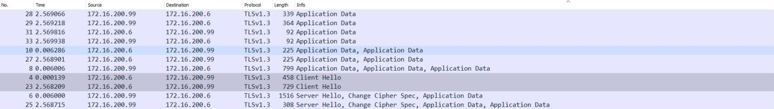 HTTP2 connection coalescing and concurrent multiplexing for virtual server load balancing ...