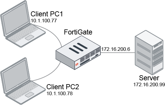 HTTP2 connection coalescing and concurrent multiplexing for virtual server load balancing ...