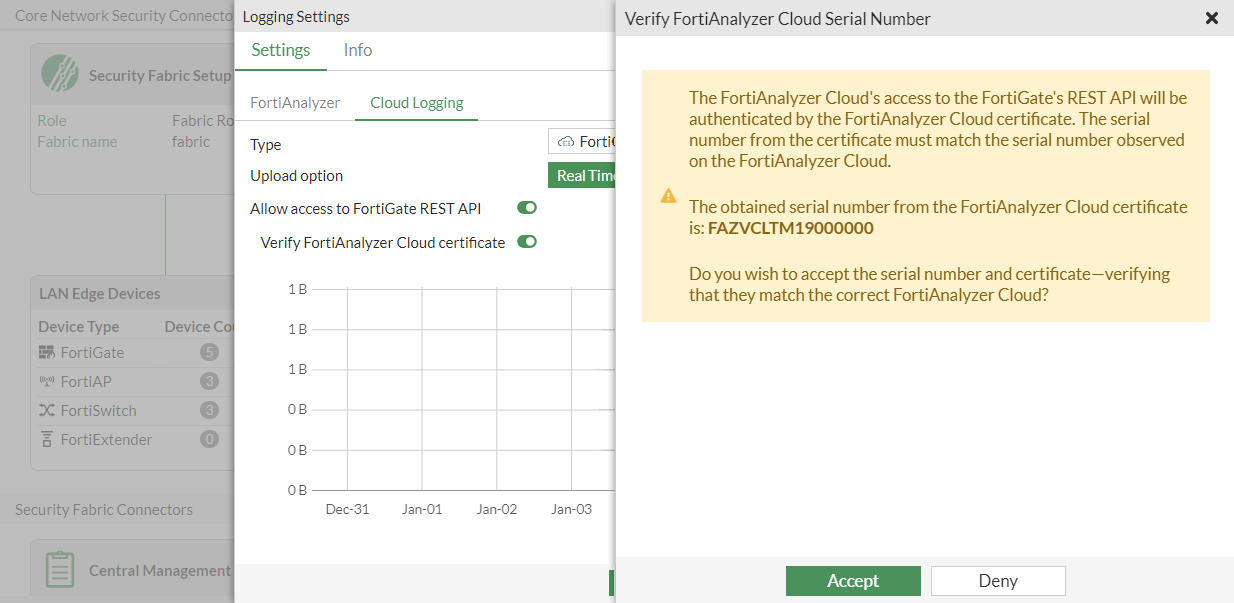 Configuring cloud logging | FortiGate / FortiOS 7.2.7 | Fortinet Document Library