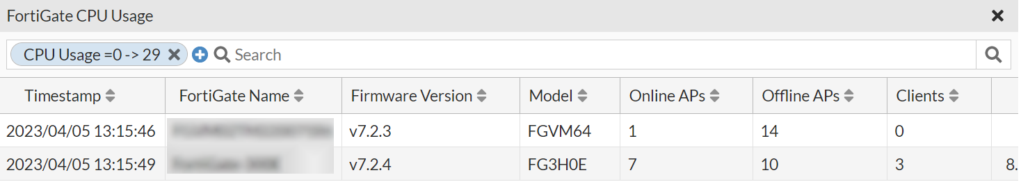 Summary | FortiAIOps 2.1.0 | Fortinet Document Library