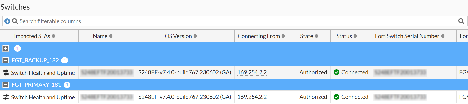 Impacted Devices | FortiAIOps 2.1.0 | Fortinet Document Library