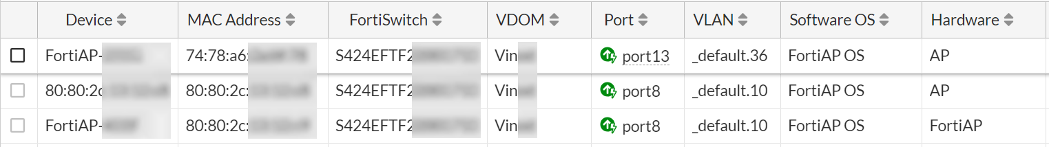 VDOM Support | FortiAIOps 2.1.0 | Fortinet Document Library