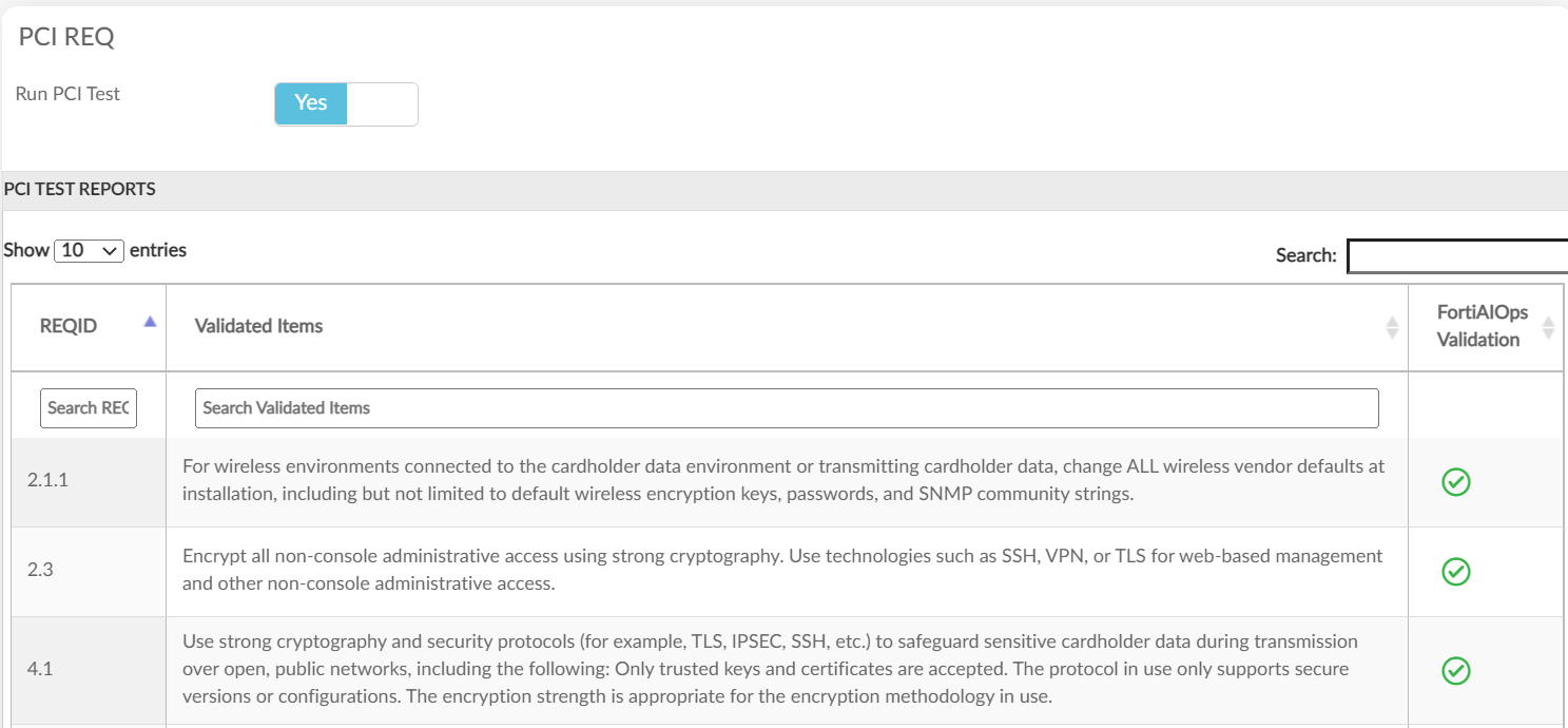 PCI Reports | FortiAIOps 2.1.0 | Fortinet Document Library