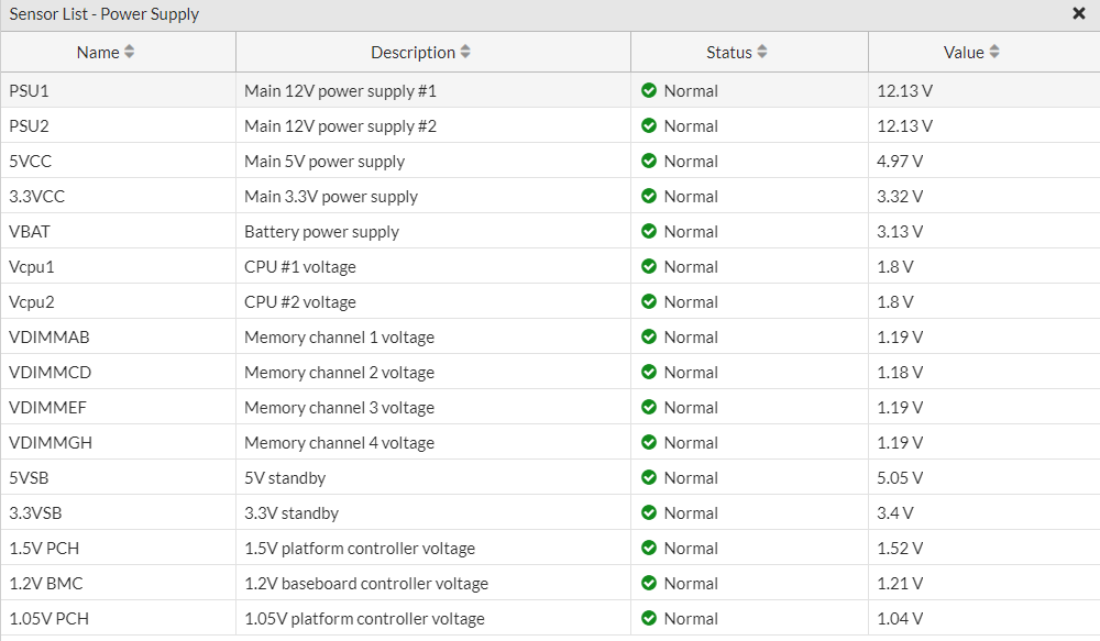 Dashboard | FortiProxy 7.4.7 | Fortinet Document Library