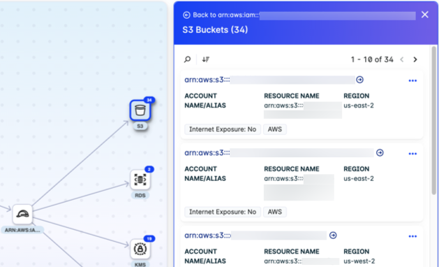 Explorer | Lacework FortiCNAPP 24.3.0 | Fortinet Document Library