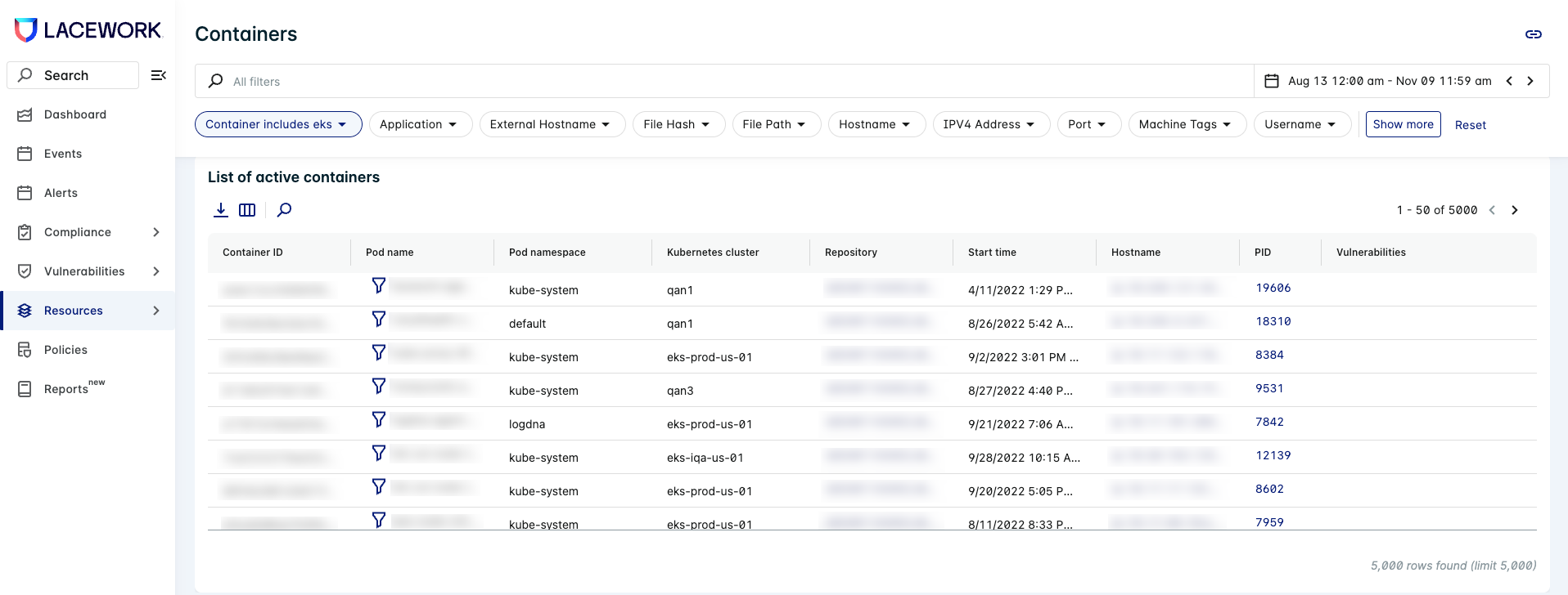 Install on AWS EKS Fargate | Lacework FortiCNAPP | Fortinet Document ...