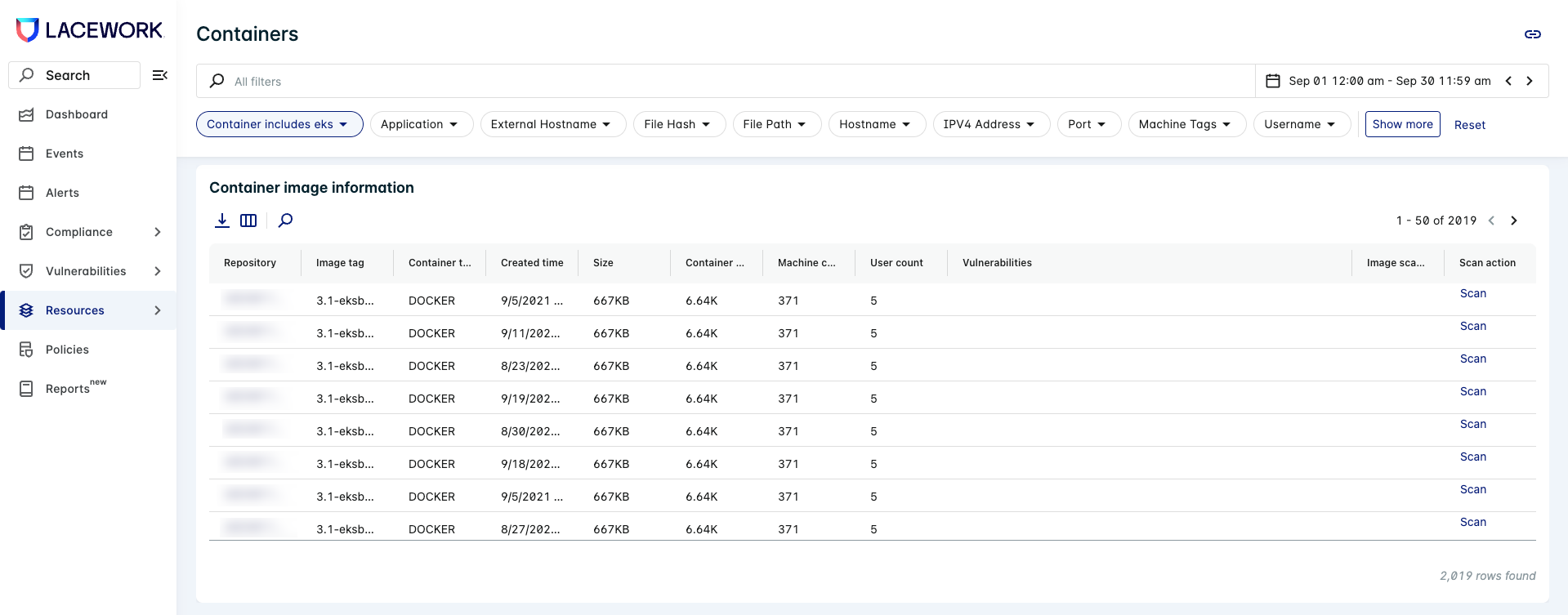 Install on AWS EKS Fargate | Lacework FortiCNAPP | Fortinet Document ...