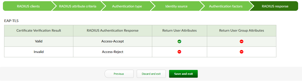 Creating a RADIUS policy | FortiAuthenticator 6.6.0 | Fortinet Document ...