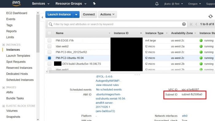 Security Fabric Connector Integration with AWS | FortiGate Public Cloud ...