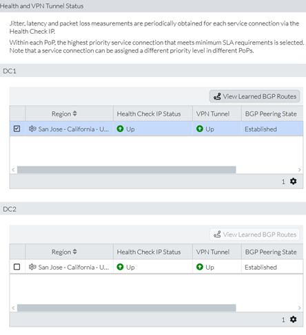 Viewing health and VPN tunnel status | FortiSASE 23.2.32