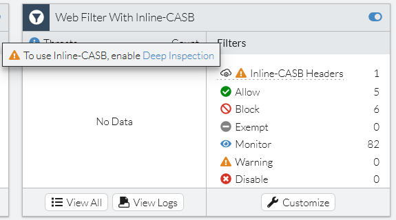 Prerequisites | FortiSASE 23.2.32