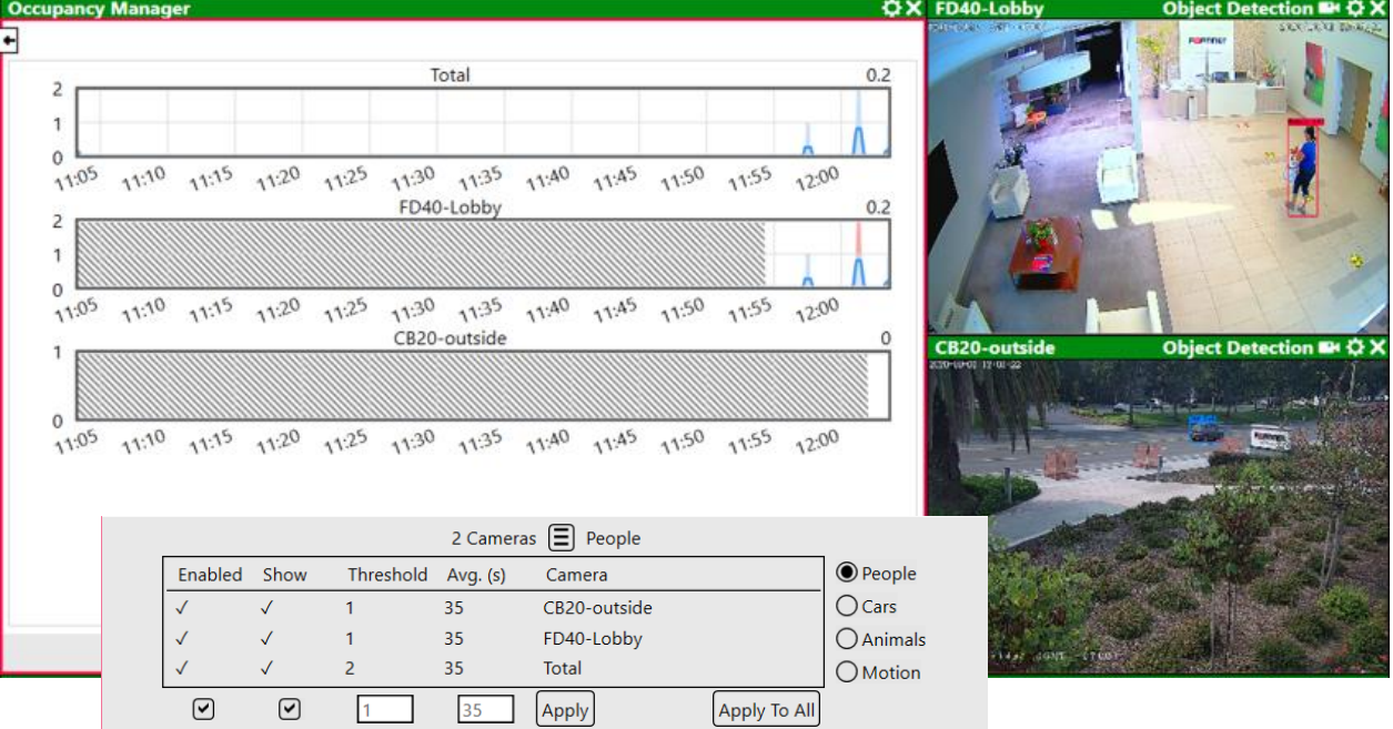 Establishing Occupancy Control | FortiCentral 6.0.0