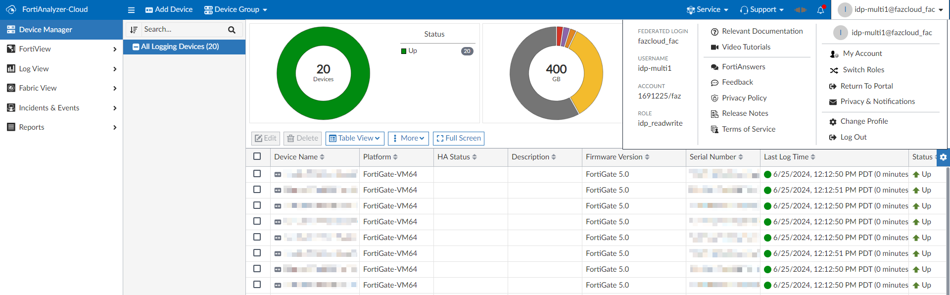Using Multiple Roles With External Idp Users Fortianalyzer Cloud 7 4 6 Fortinet Document Library