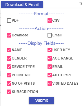 Connected Visitor Reports | FortiPresence 22.4.0