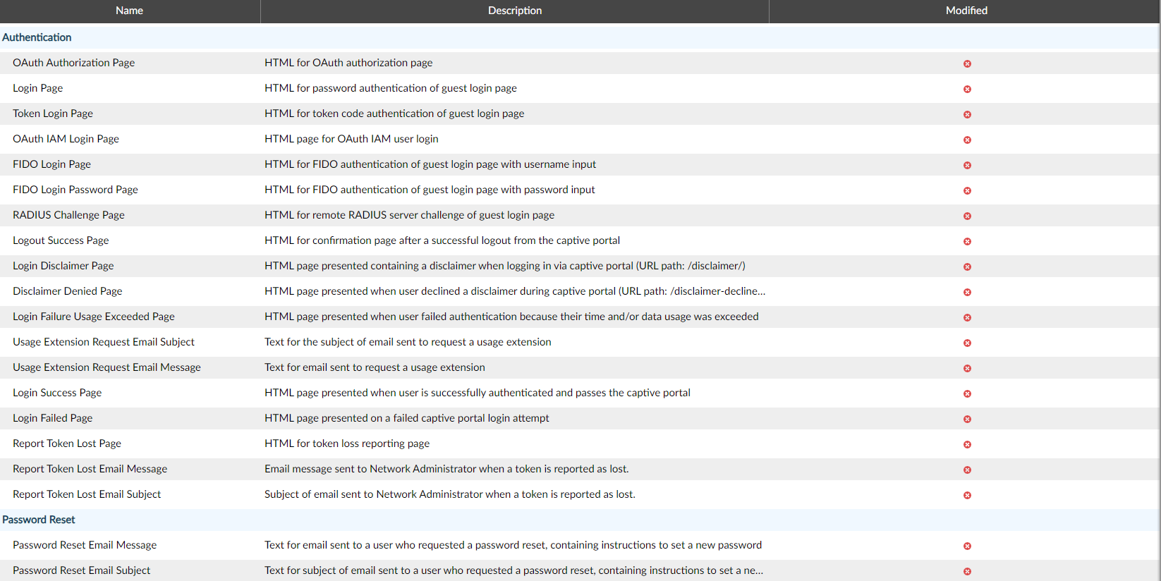 Replacement messages | FortiAuthenticator 6.6.4 | Fortinet Document Library