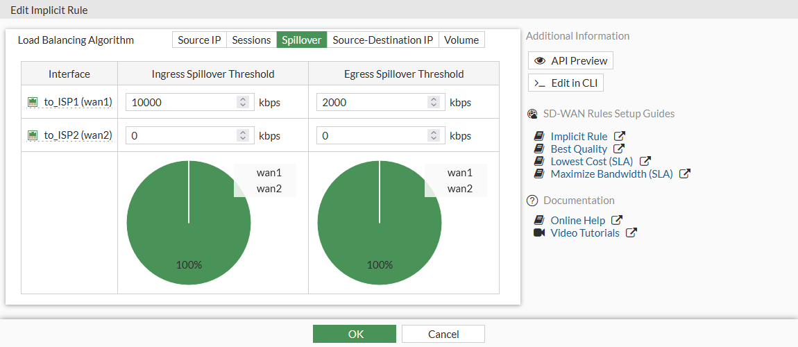 Implicit rule | FortiGate / FortiOS 7.2.11 | Fortinet Document Library