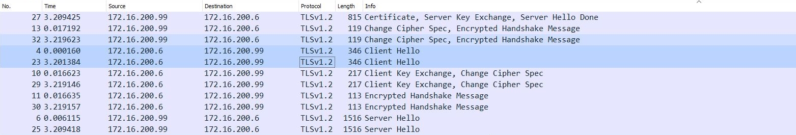 HTTP2 connection coalescing and concurrent multiplexing for ZTNA | FortiGate / FortiOS 7.2.11 ...