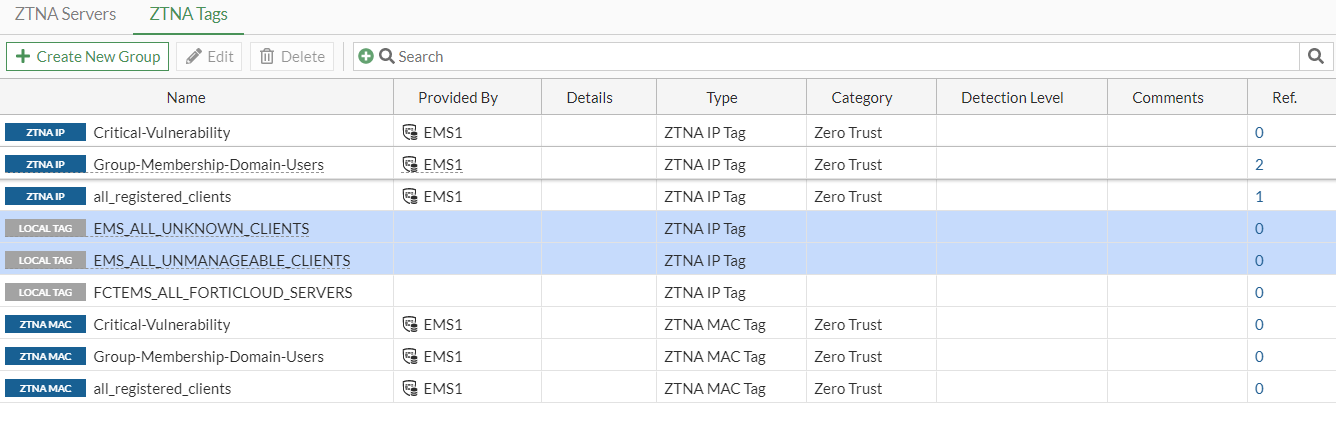Access control of unmanageable and unknown devices | FortiGate ...