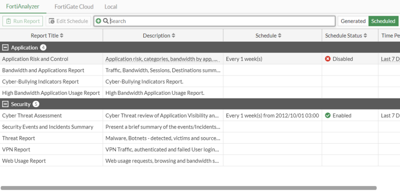 Reports page | FortiGate / FortiOS 7.2.11 | Fortinet Document Library