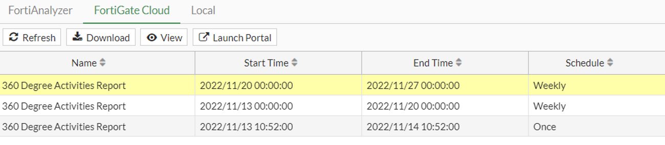 Reports page | FortiGate / FortiOS 7.2.11 | Fortinet Document Library