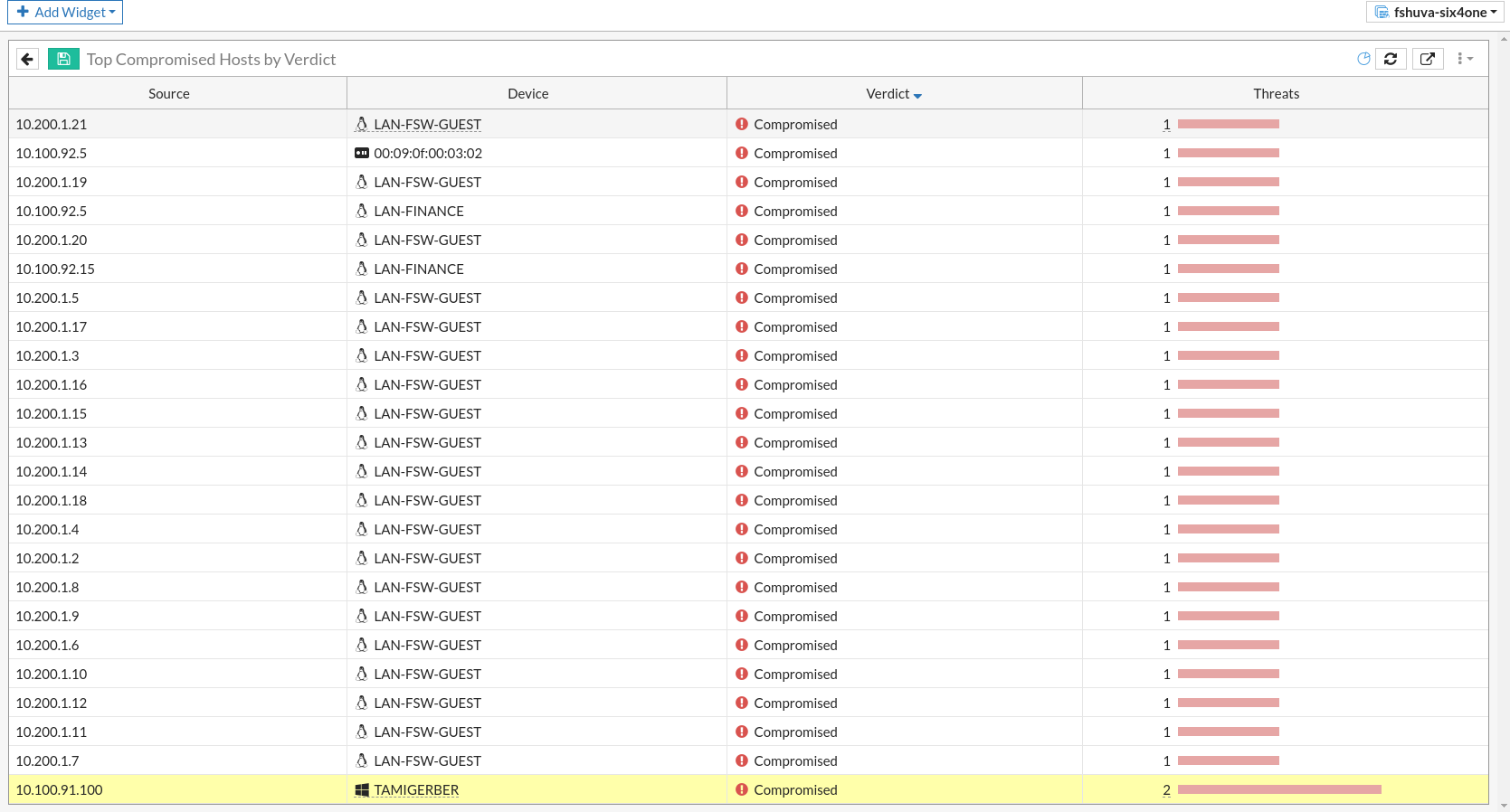 Viewing session information for a compromised host | FortiGate ...