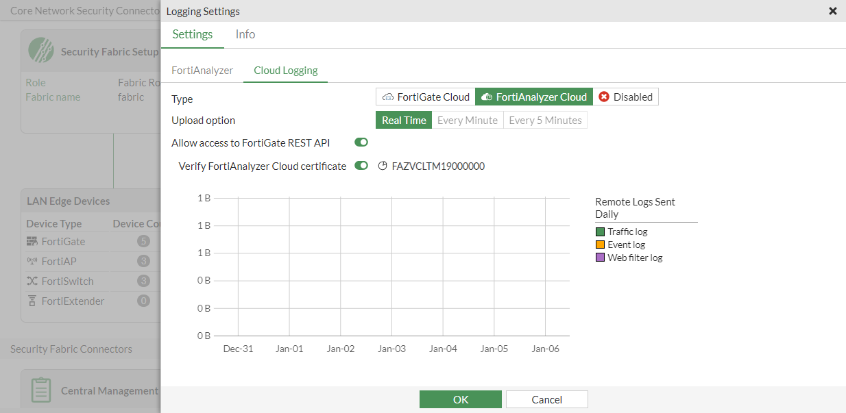 Configuring cloud logging | FortiGate / FortiOS 7.2.11 | Fortinet ...