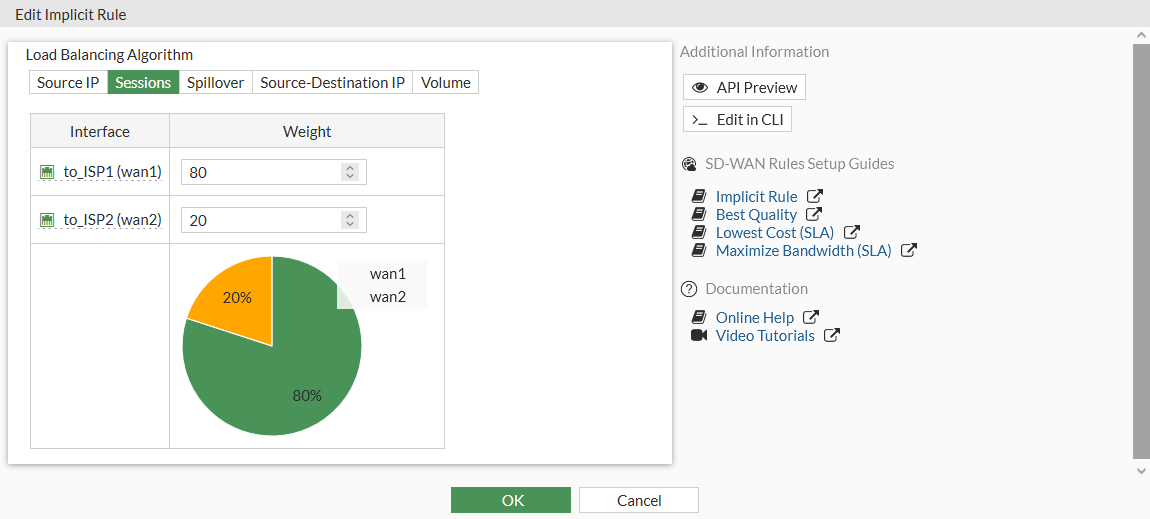 Implicit rule | FortiGate / FortiOS 7.2.11 | Fortinet Document Library