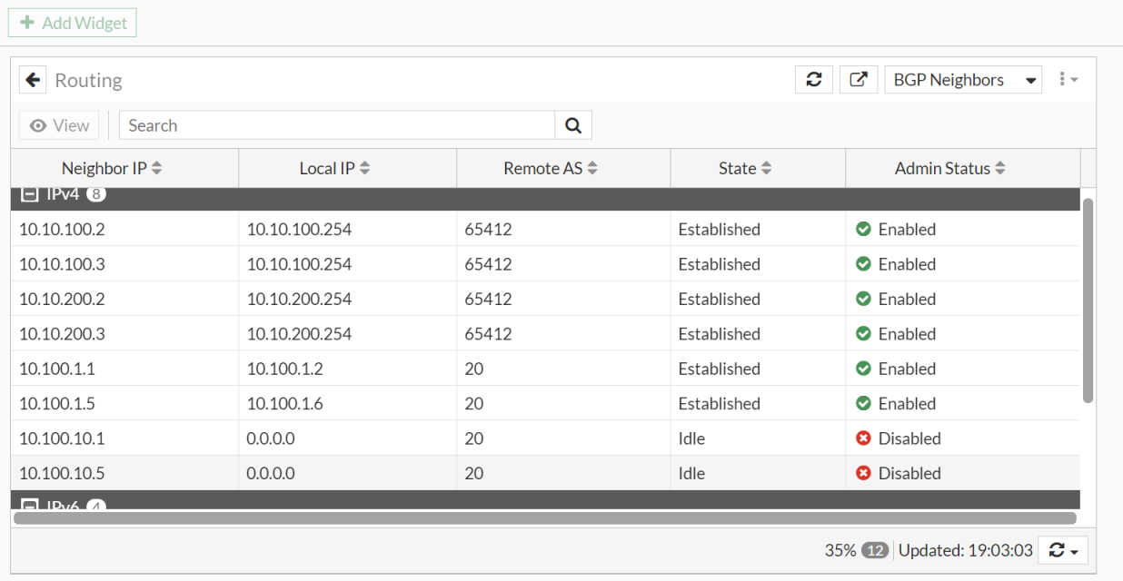 Static & Dynamic Routing monitor | FortiGate / FortiOS 7.2.11 ...