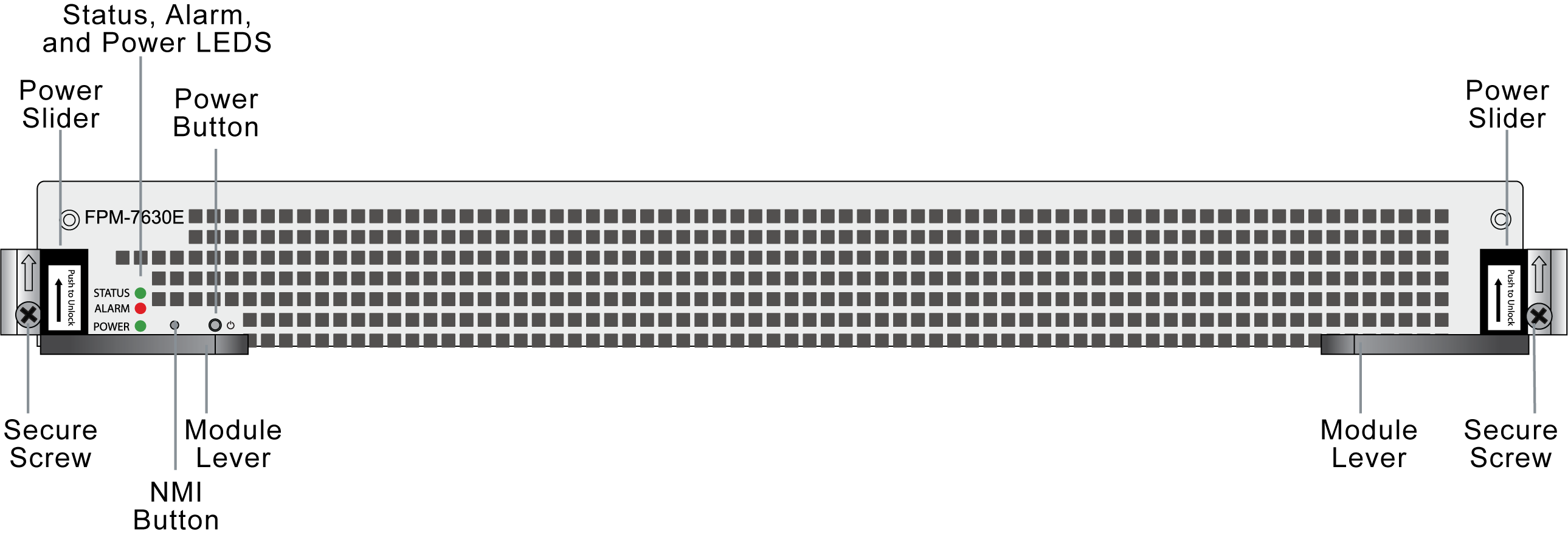 FPM-7620E processing module | FortiGate-7000 7.0.17 | Fortinet Document ...